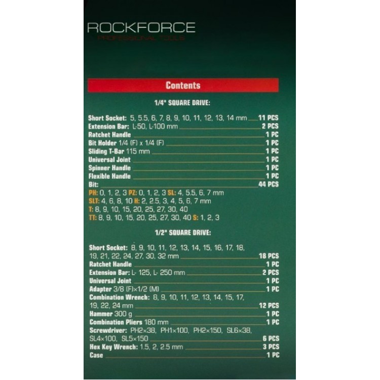 Комплект гедоре 1/2"& 1/4" 110 части ROCKFORCE